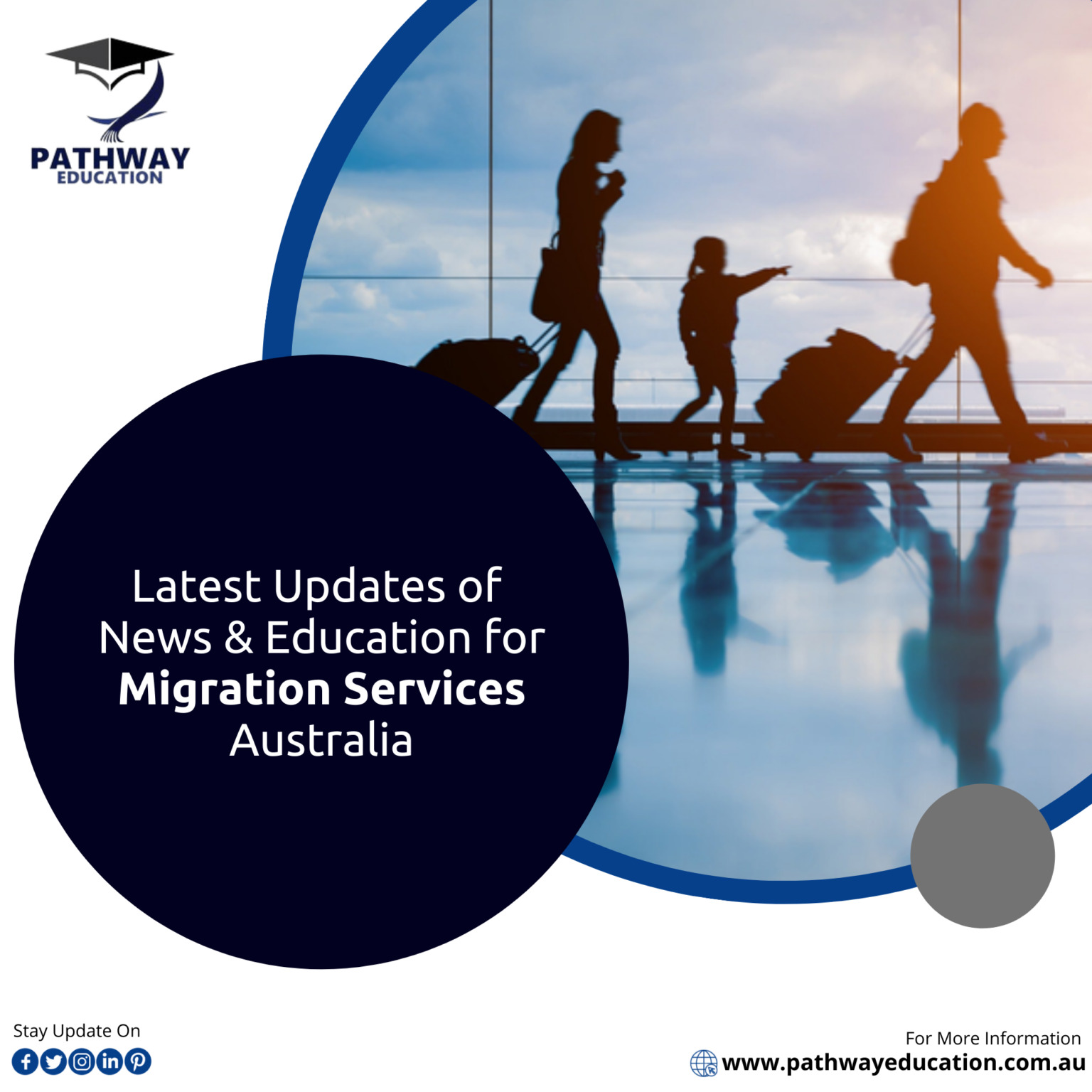 Migration Services Australia for selecting our services